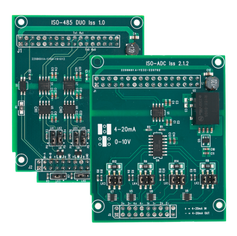 Industrial Raspberry Pi IoT Edge Gateway Hardware
